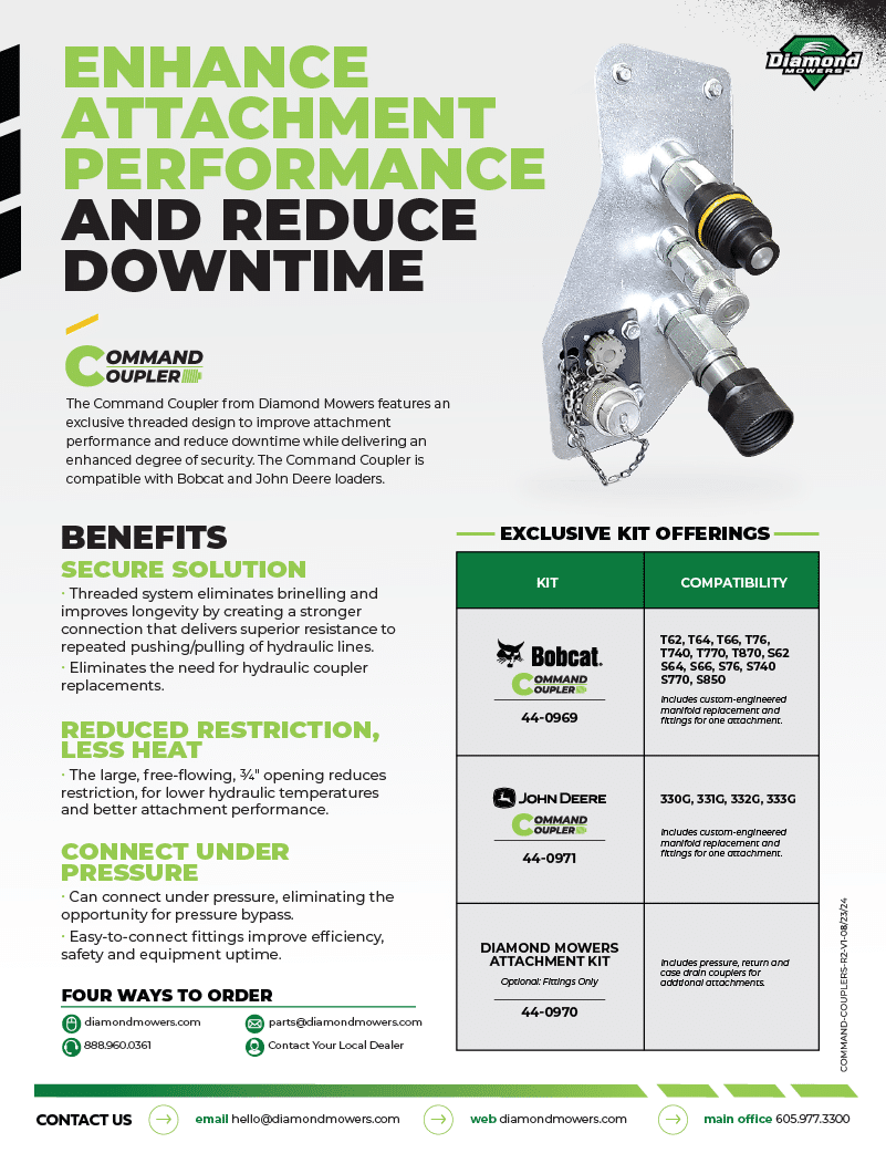 SK Miller Stump Grinder Attachment | Diamond Mowers