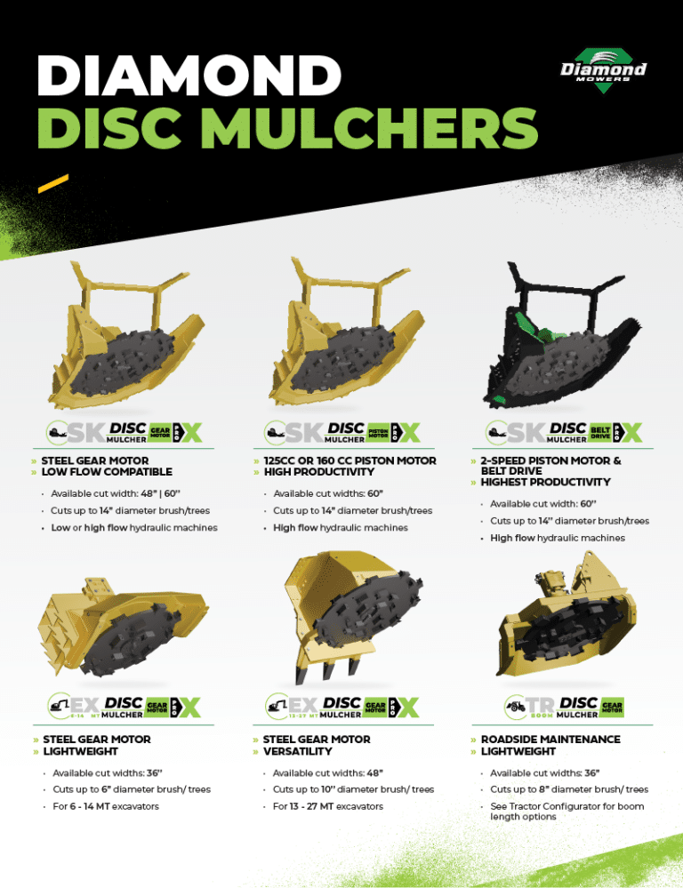 EX Disc Mulcher Pro X Attachments | Diamond Mowers