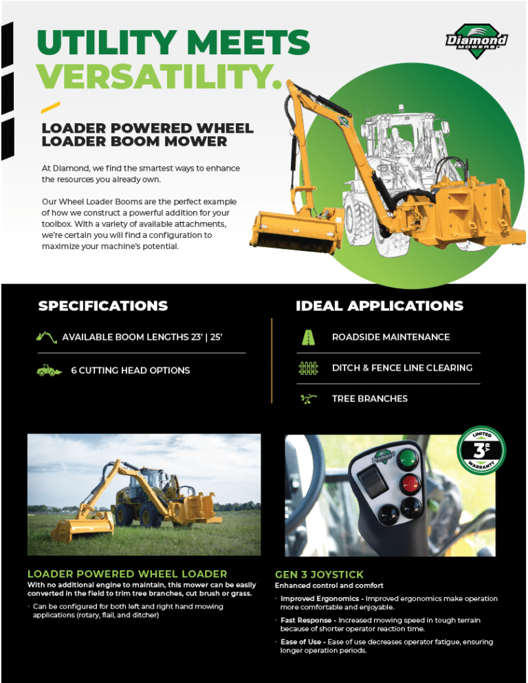Loader Powered Attachment - Diamond Mowers
