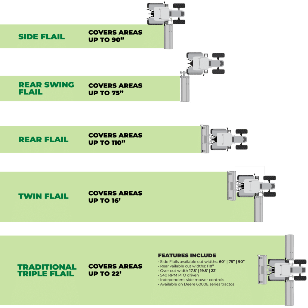 Flail Mowers (Tractor) Attachments | Diamond Mowers
