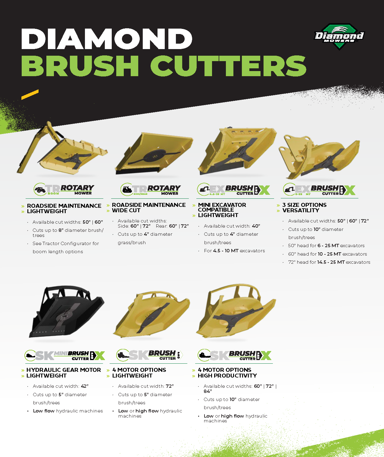 Mini Brush Cutter Pro X - Diamond Mowers