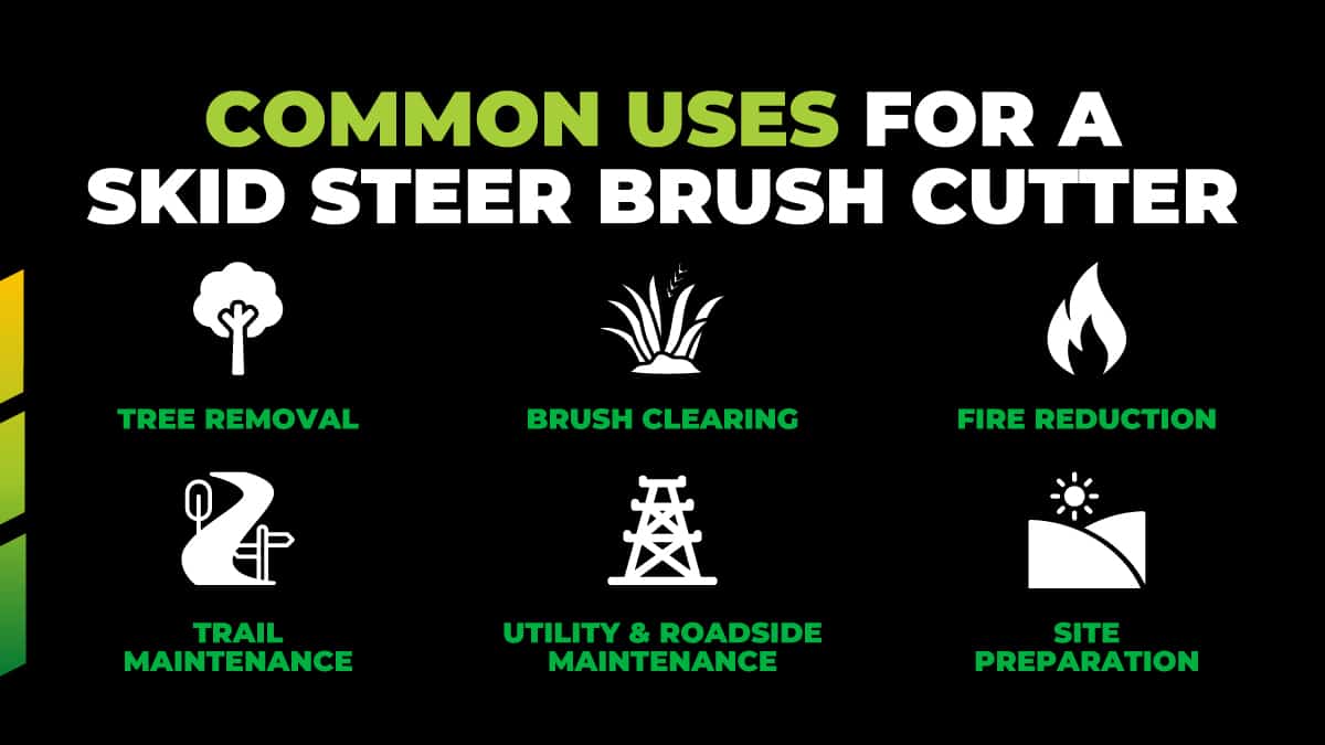 The Complete Guide to Skid Steer Brush Cutters - Diamond Mowers