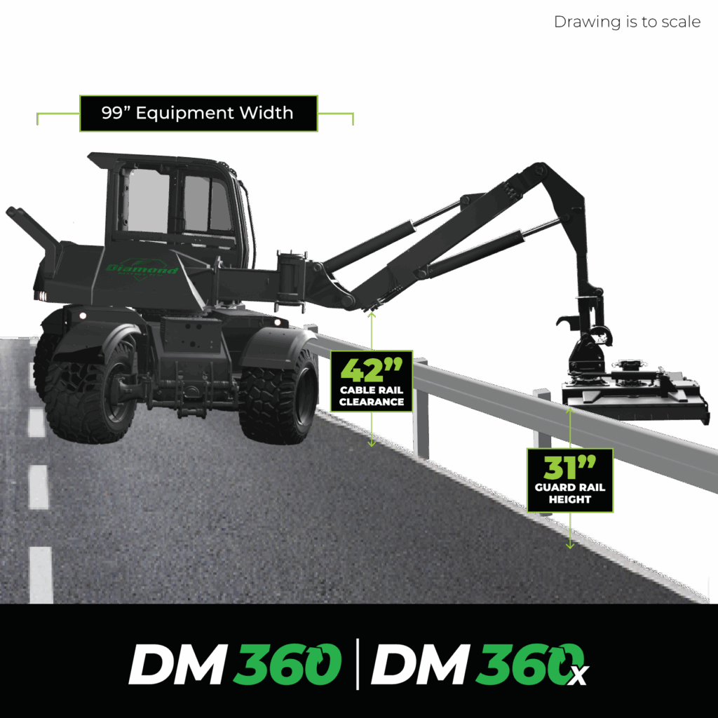 DM360 - Diamond Mowers